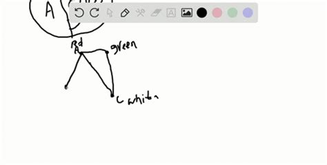 SOLVED Construct The Dual Graph For The Map Shown Then Find The Number Of Colors Needed To