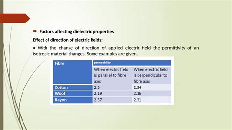Thermal Properties Of Synthetic Fibers And Many More Ppt