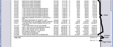 Java Ireport Mistakenly Displaying Summary Between Detail Band And Column Footer Stack Overflow