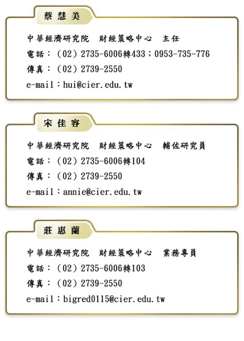 中華財經高峰論壇