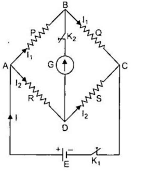 Wheatstone Bridge Circuit Diagram