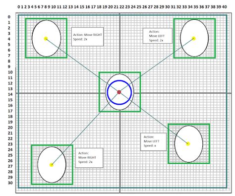 GitHub Akbonline Autonomous Drone Based On Facial Recognition And Tracking The Application