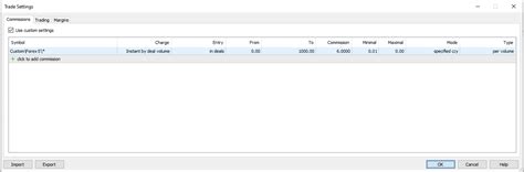 Cannot Add Commission For Custom Symbol Symbols Expert Advisors And Automated Trading Mql5