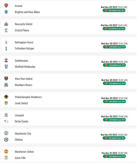 리버풀 더비 중계 방송 보기 실시간 및 살라 Efl컵 경기일정 2022년11월10일 리버풀 Fc 더비 카운티 Fc 생중계 카라바오컵 좌표 하이라이트 다시보기 쿠팡플레이