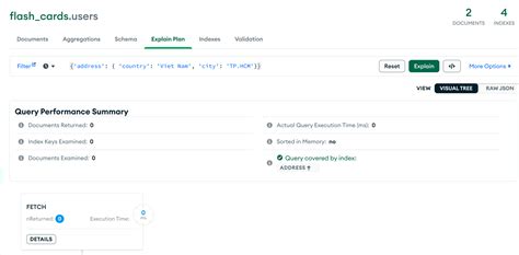 Nestjs Phần 10 Indexes Trong Mongodb 📑 Viblo