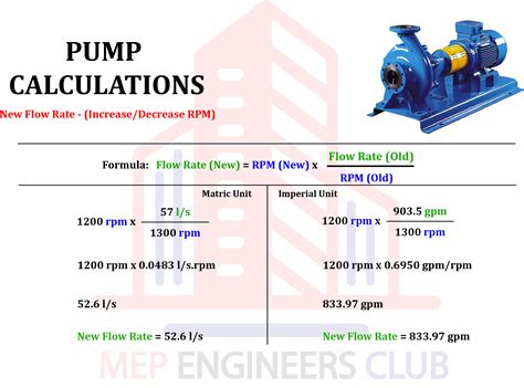Vacuum Pump Suction Capacity Calculation Design Talk