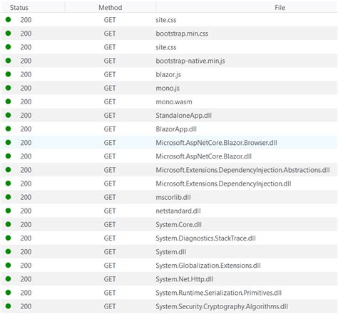Failing Standaloneapp Sample With Iis Static Hosting Issue Dotnet Aspnetcore Github