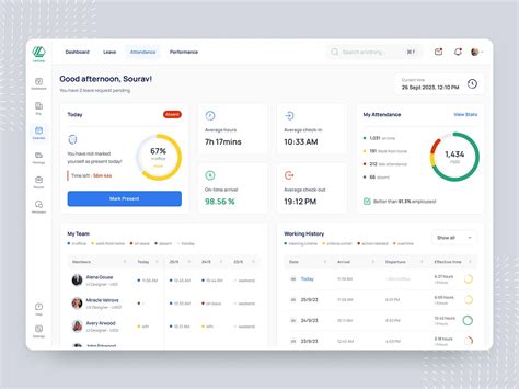Hr Portal Designs Themes Templates And Downloadable Graphic Elements On Dribbble