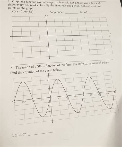 Solved 1 Graph The Function Over A Two Period Interval