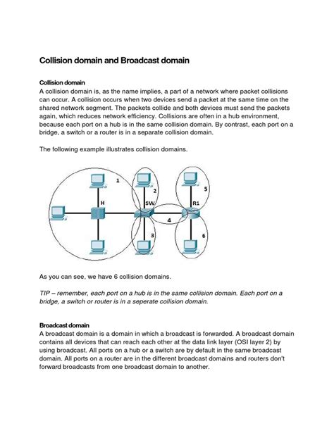Collision Domain And Broadcast Domain Pdf
