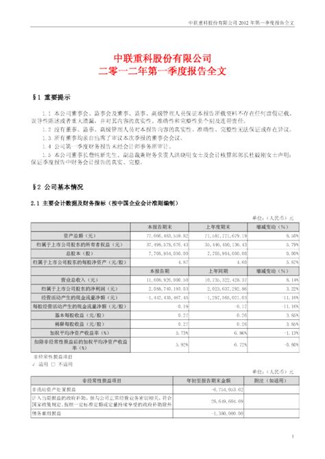 中联重科：2012年第一季度报告全文