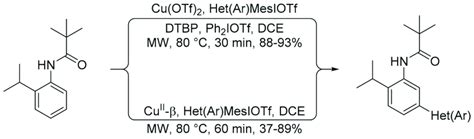 Scheme 53 Homogeneous And Heterogeneous Copper Catalyzed Download Scientific Diagram