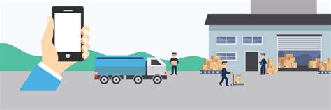 Why And When You Should Update Your UI A Winning User Interface Design