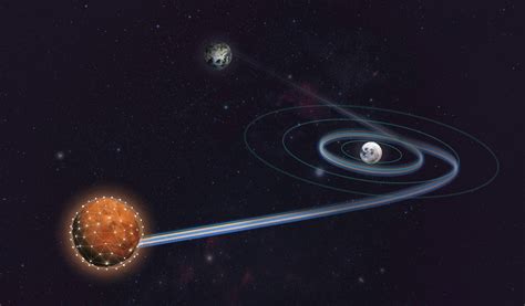 In Silico Clinical Trials A Blueprint For The Future Zs