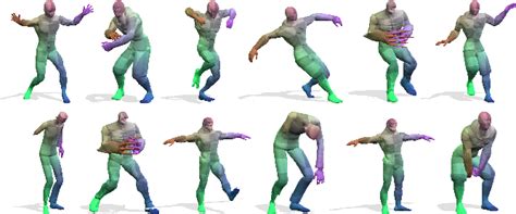 Figure 12 From Revisiting Map Relations For Unsupervised Non Rigid