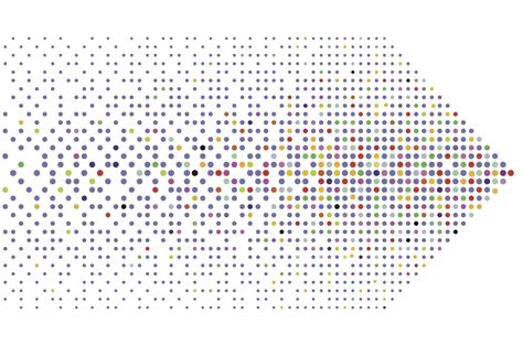 The Challenges Of Evidence Based Design Commentaries