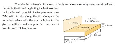 Solved Consider The Rectangular Fin Shown In The Figure Below Assuming One Dimensional Heat