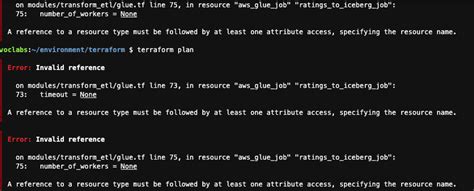 Can Not Start Terraform Data Storage And Queries DeepLearning AI