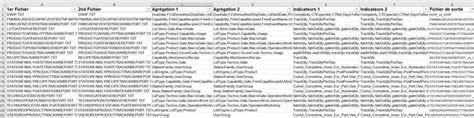 1 Exemple De Liste Pré Configurée De Tests De Non Régression