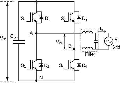Figure 1 From A New Adaptive Dead Time Compensation For Single Phase Grid Connected Pv Inverter