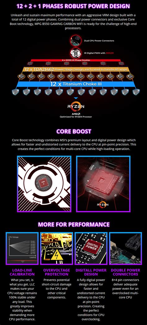 Buy Msi Mpg B Gaming Carbon Wi Fi Motherboard Mpg B Gaming Carbon Wifi Pc Case Gear