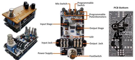 Pedalshield Arduino Guitar Pedal Open Electronics Open Electronics