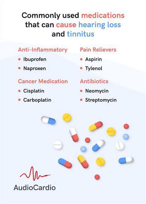 Why Does Gentamicin Cause Hearing Loss