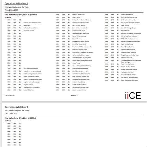 Solved Assistance With Table Pagination Across Multiple C Microsoft Fabric Community