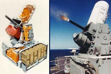 Mk 15 Phalanx Close In Weapons System Ciws By Mike Bame Medium
