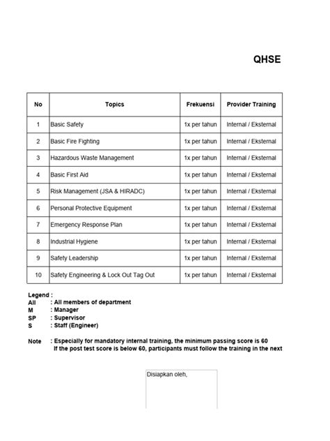 10 Contoh Traning Matrix Monitoring Pdf Labor Relations Business 10 Contoh Traning Matrix Monitoring Pdf Labor Relations Business