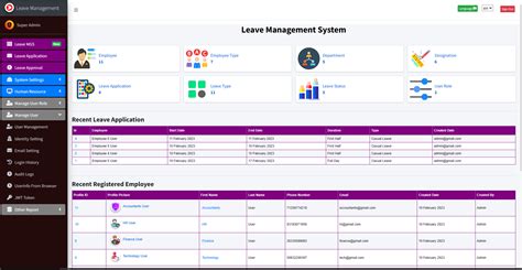 Staff Employee Leave Management System Net Codemarket