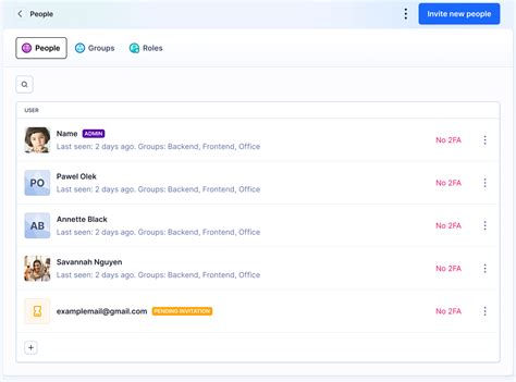 The Evolution Of Buddy Bigger Faster Slicker 🎨 Buddy The Devops Automation Platform