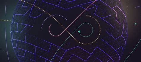 Gitlab On Linkedin Gitlab Survey Highlights Wins Challenges As Orgs