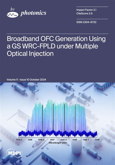 Photonics Mdpi On Linkedin Issuecover Photonics Optics
