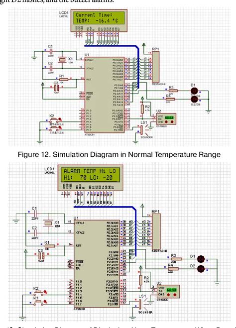 Figure 1 From The Design Of Intelligent Temperature Measurement System Based On The