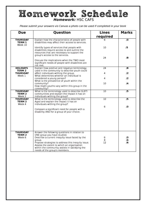 Hsc Practice Questions Groups In Context Hsc Homework Hsc Cafs Please Submit Your Answers Vis Hsc Practice Questions Groups In Context Hsc Homework Hsc Cafs Please Submit Your Answers Vis