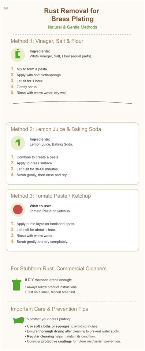 How To Remove Rust From Brass Plating Step By Step Diy And Eco