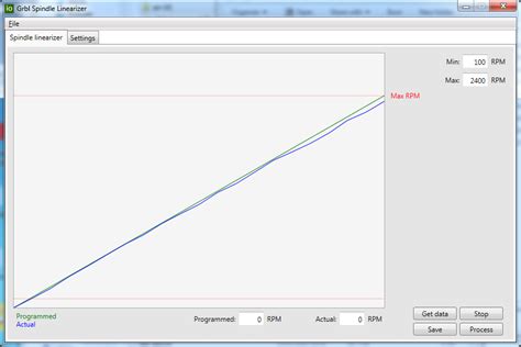 Spindle Sync Grblhal Core Github Wiki