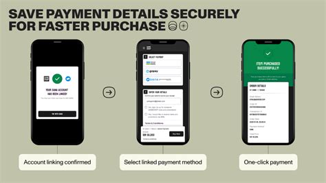 The Codapay Experience Scale Faster With Seamless Payments