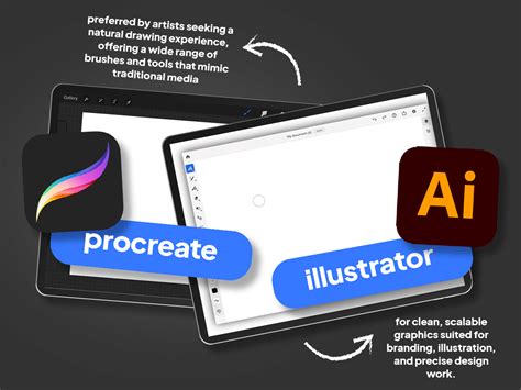 Adobe Illustrator Vs Procreate Brush Galaxy
