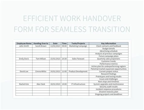 Effective Handover Form Template For Seamless Transition Excel Template