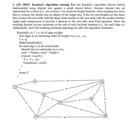 Solved 1 25 Mst Kruskals Algorithm Tracing Run The