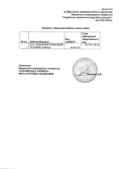 Аукціон з продажу майна активів банкрута АТ «УГМК код ЄДРПОУ 25412086 Лот №4 дебіторська