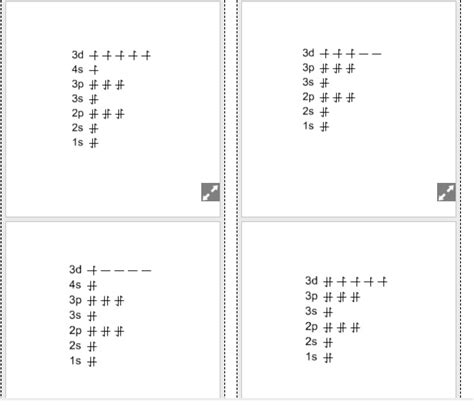 Solved Below Are Five Possible Orbital Diagrams For The