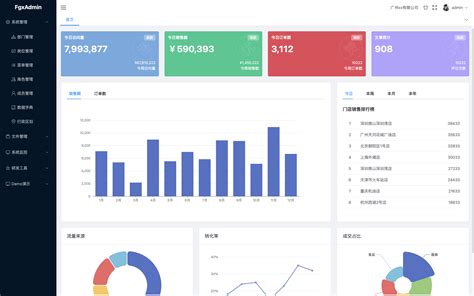 聚变纪元 FgxAdmin快速开发平台 低代码开发平台 基于Spring Boot 3Spring CloudMybatis