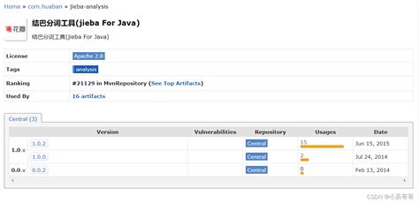 Springboot项目整合jieba分词，实现语句最精确的切分springboot 分词 Csdn博客