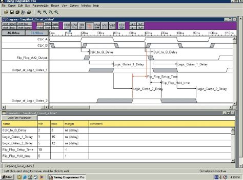 How To Guide For Timing Analysis Circuit Cellar