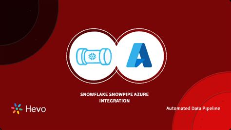 How To Set Up Snowflake Snowpipe Steps Explained Hevo