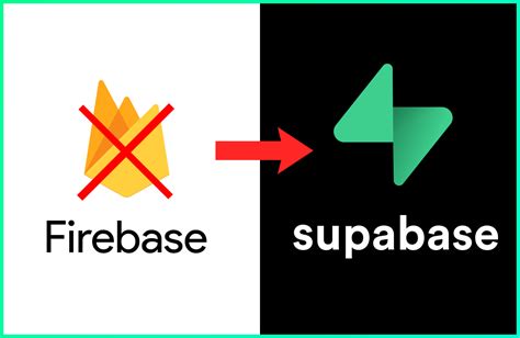 [fullstack Introduction] Supabase 10x Better Than Firebase Course Lopun Inflearn