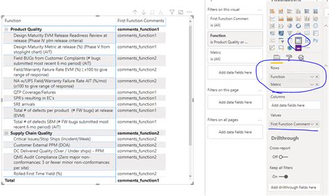 Solved Creating Hierarchy Table With String Column As Val